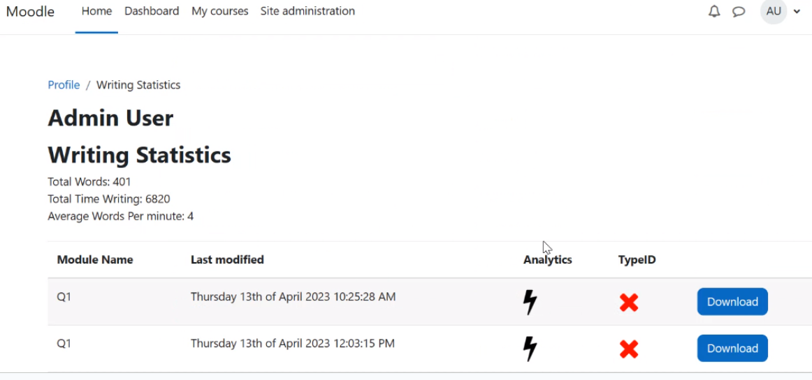 How it works – Cursive Technology, Inc.